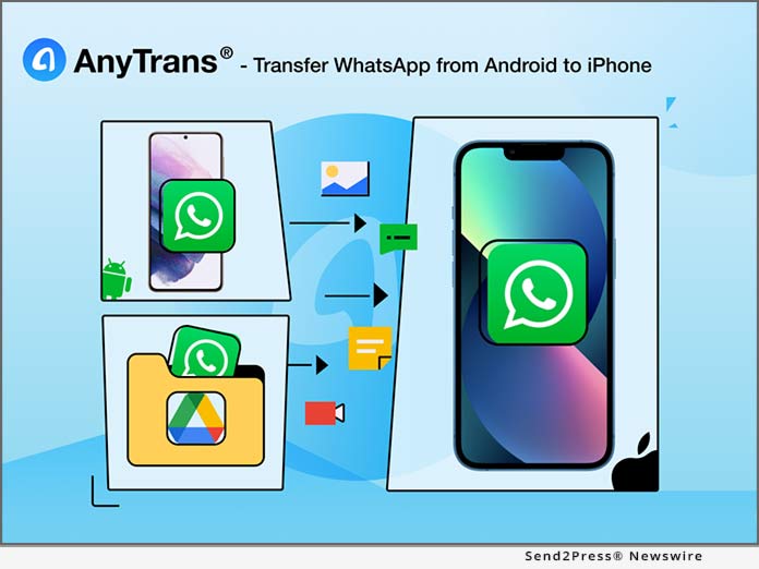 iMobie AnyTrans Makes It One-Click Easy to Transfer WhatsApp Chat History from Android Phones to ...